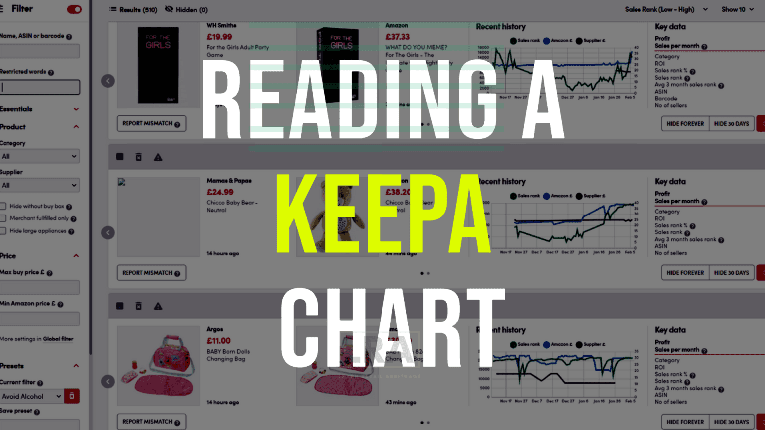 How to Read a Keepa Chart: Perfect for Beginners