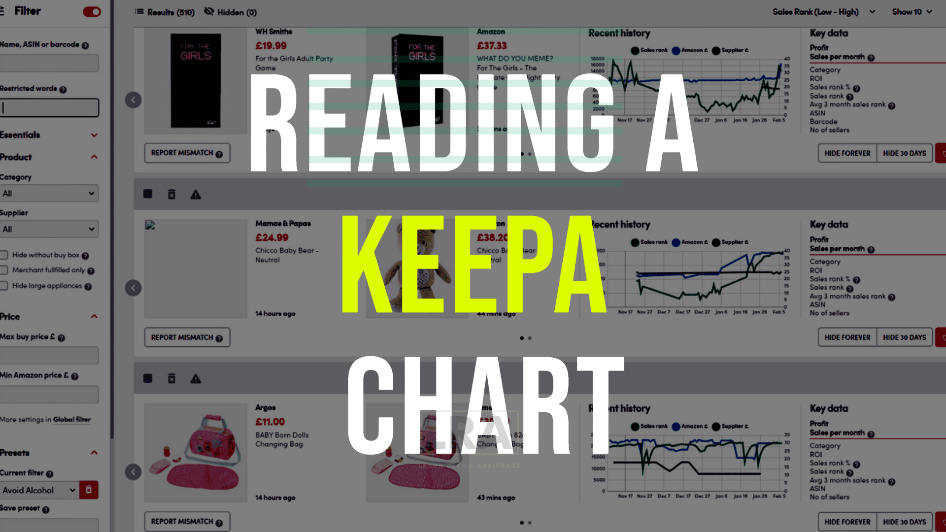 How to Read a Keepa Chart: Perfect for Beginners